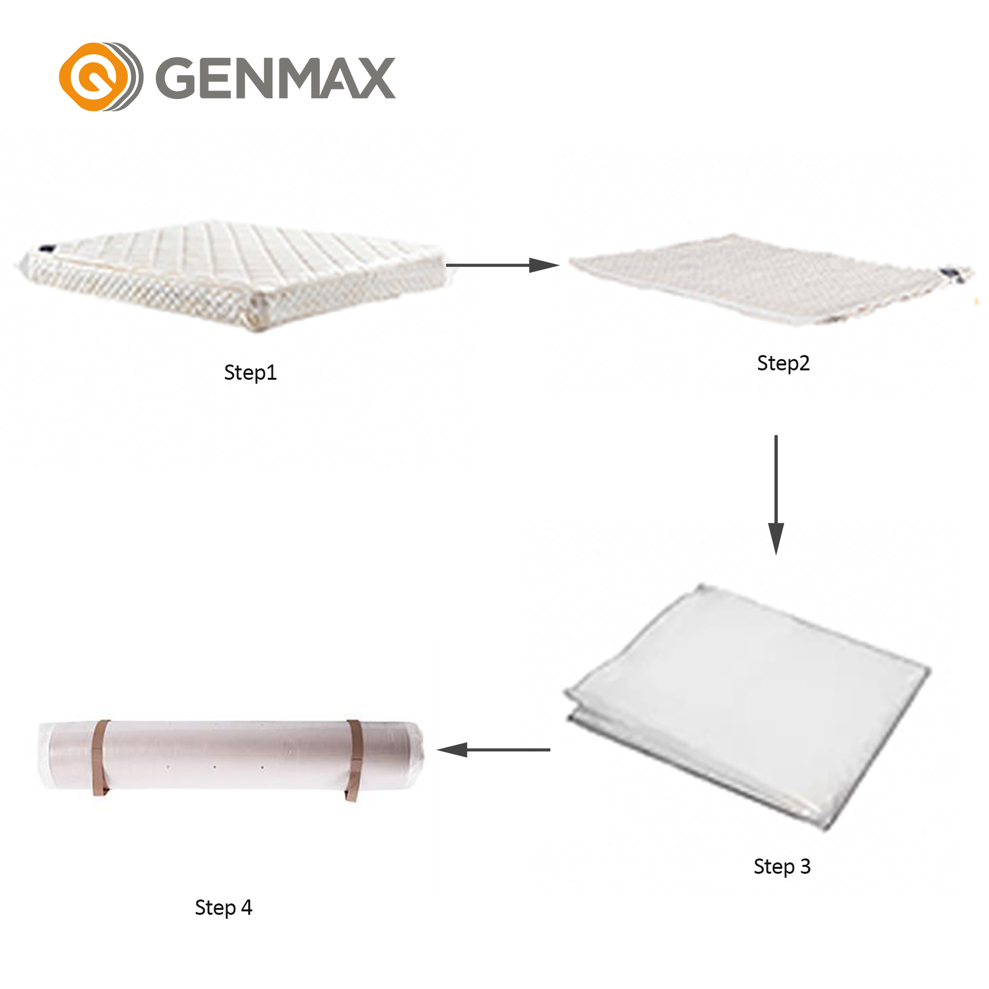 Semi-Automatic Mattress Compression Folding And Roll Packing Mattress ...