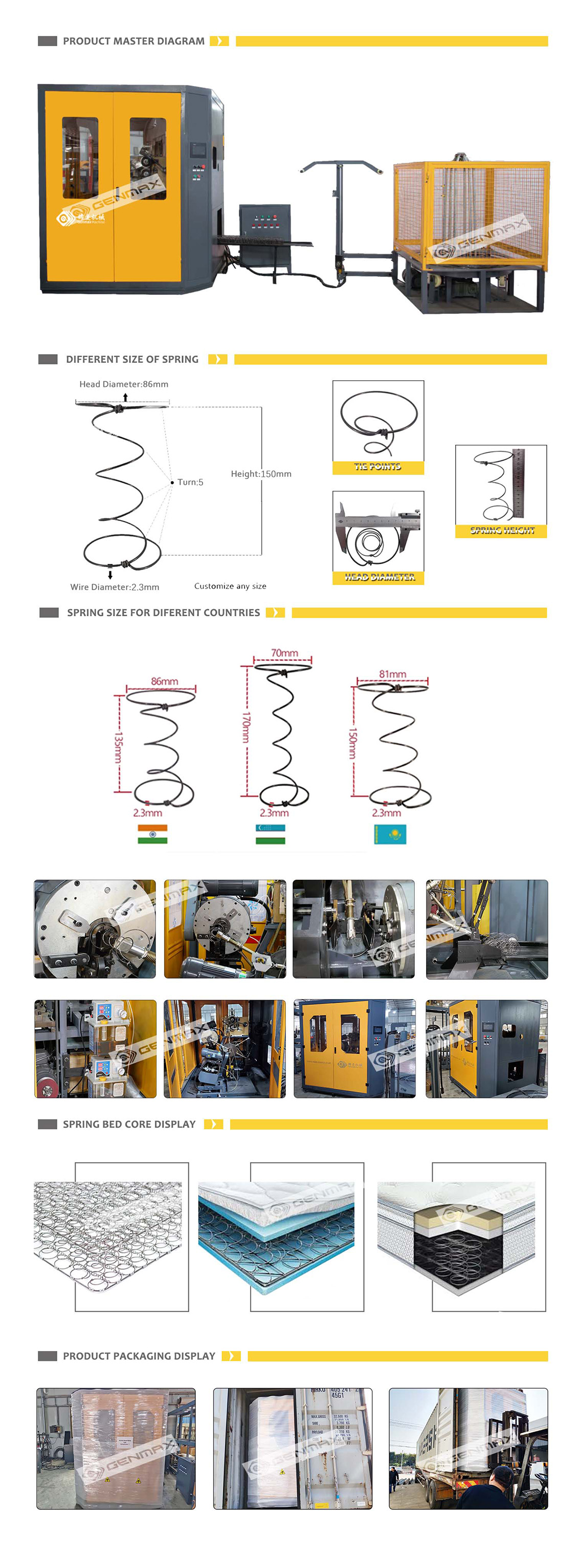 YHJ-60 Mattress Bonnell Spring Coiling Machine - Buy Bonnell Spring ...